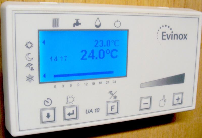 FAQs | Evinox Residential